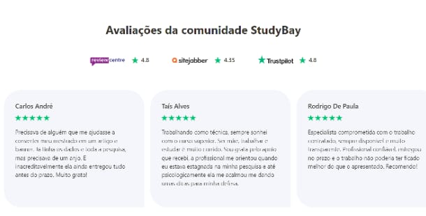 Studybay: uma plataforma de apoio acadêmico e profissional - O Cafezinho